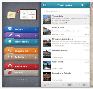 Awesome Note | OT's with Apps & Technology