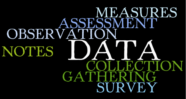 Autism Tracker Pro App for Data Collecting | OT's with Apps & Technology