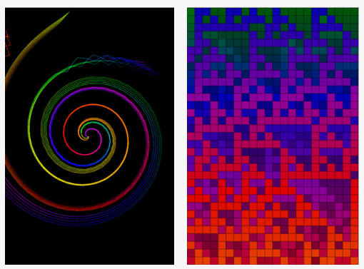 Miracle Modus App for Relaxation and Calming | OT's with Apps & Technology