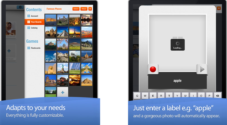 Bitsboard Pro App Gone Free | OT's with Apps & Technology