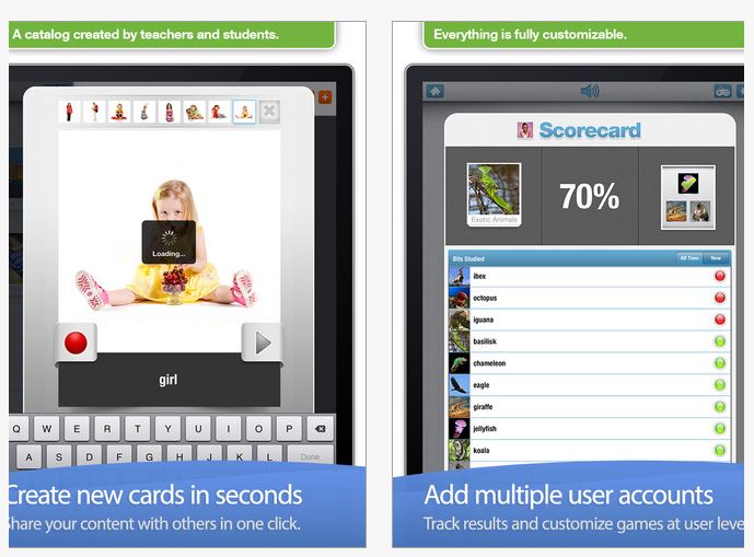 Bitsboard Pro App Gone Free | OT's with Apps & Technology