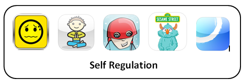 Technology for Self – Regulation | OT's with Apps & Technology